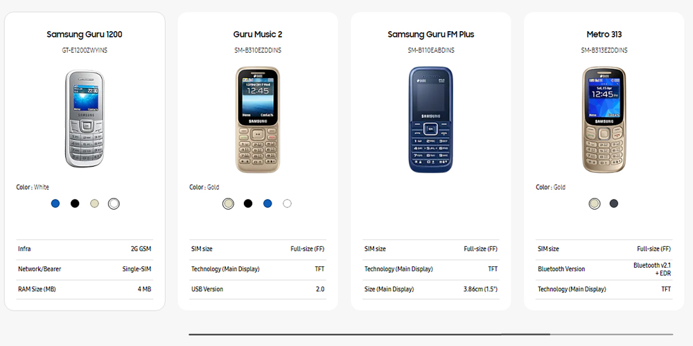 Keypad Mobile Price : खरीदना है Feature Phone तो ये हैं Best 44 Keypad ...